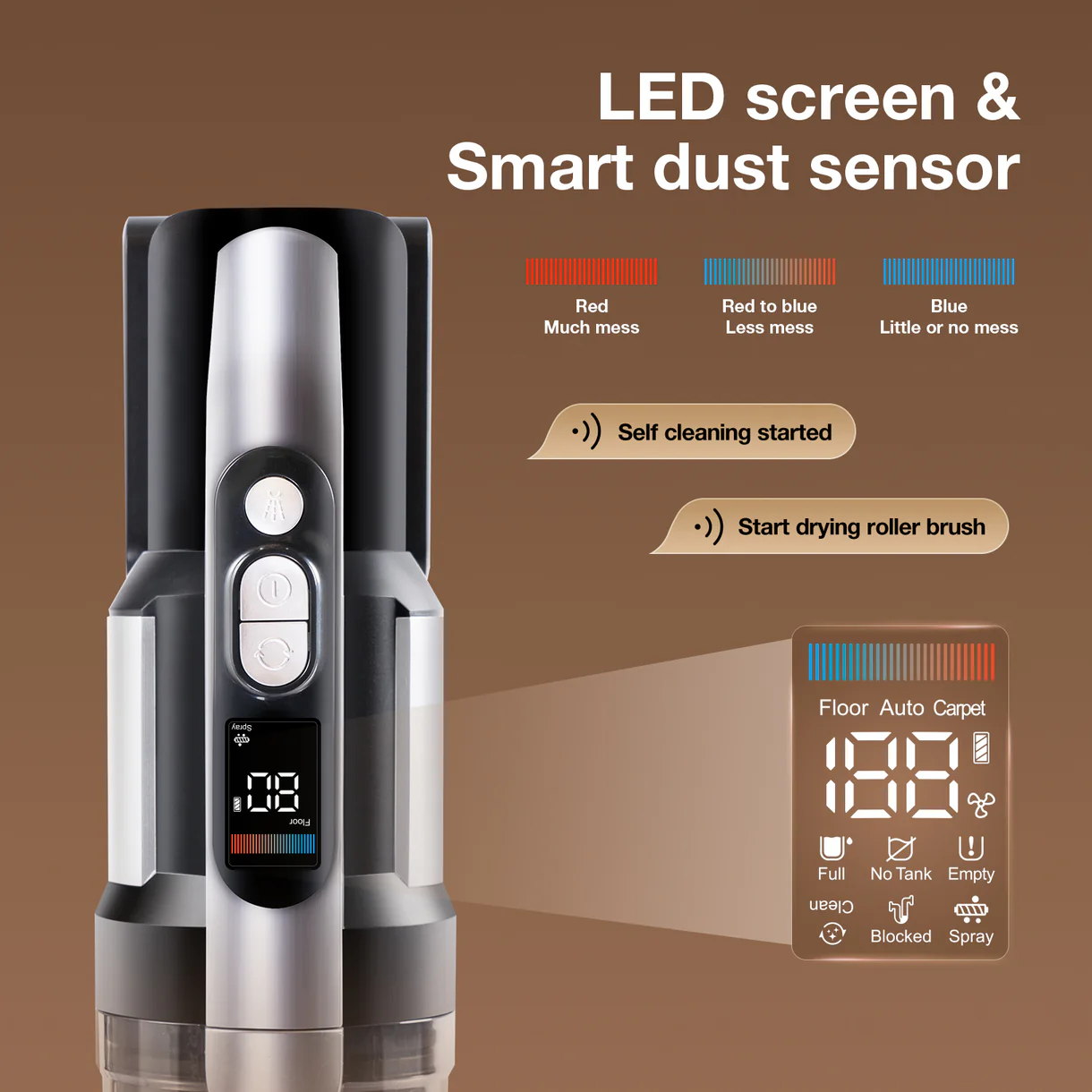 PW11 3-in-1 Cordless Wet & Dry Vacuum Cleaner | Jimmy UAE